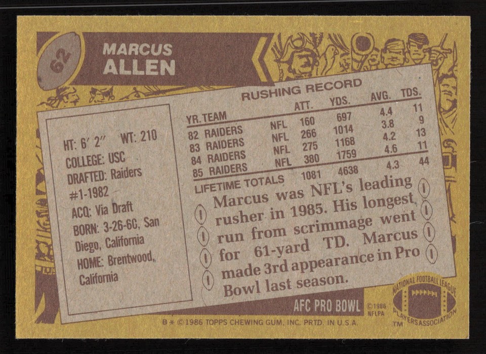 1986 Topps #62 Marcus Allen Card TCCCX | eBay