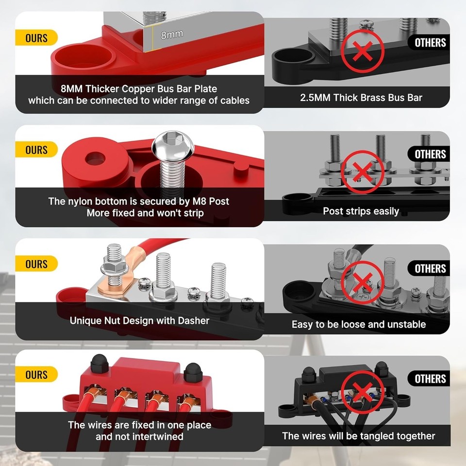 4-Pole Surface Mount Bus Bar - 400 Amp Power Block for Automotive ...