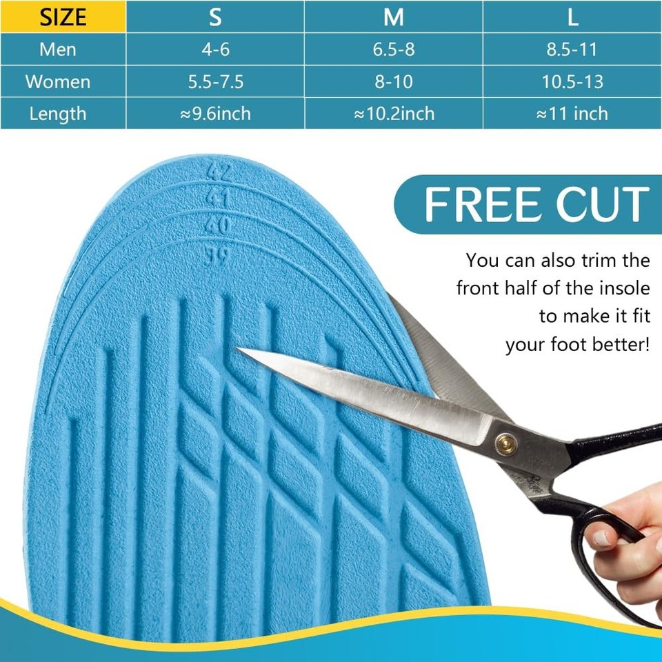 XINIFOOT Supination Correction Insoles for Men & Women, Plantar ...