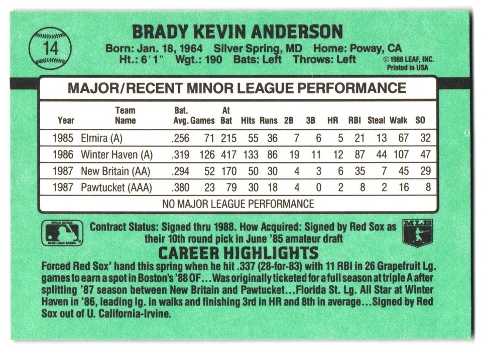 Brady Anderson 1988 Donruss Rookie Card# 14 | eBay