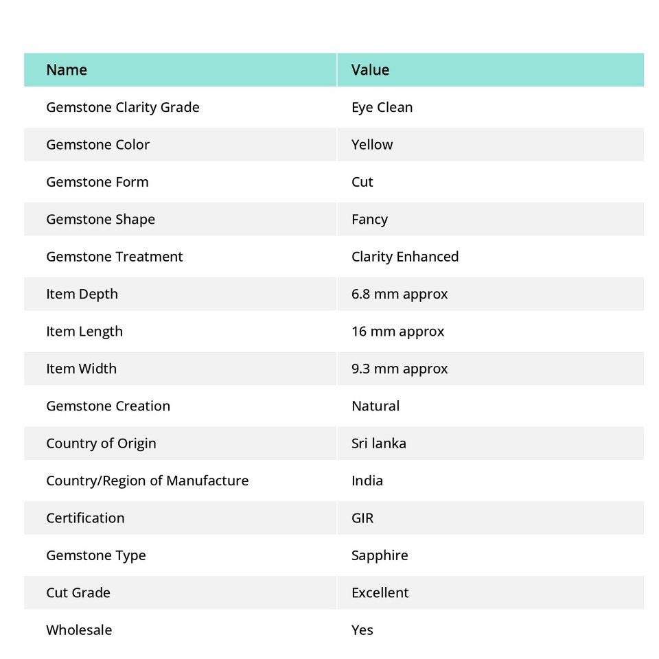 Natural Stunning Yellow Sapphire 10.45 Ct Fancy Shape CERTIFIED Loose ...
