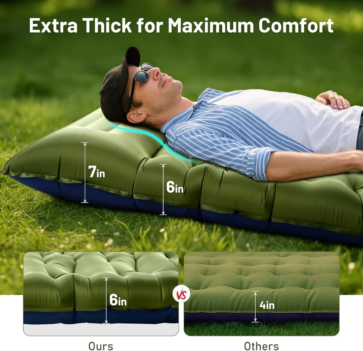 Hikenture Self Inflating Sleeping Pad Camping Sleeping Pad, Extra Thick ...