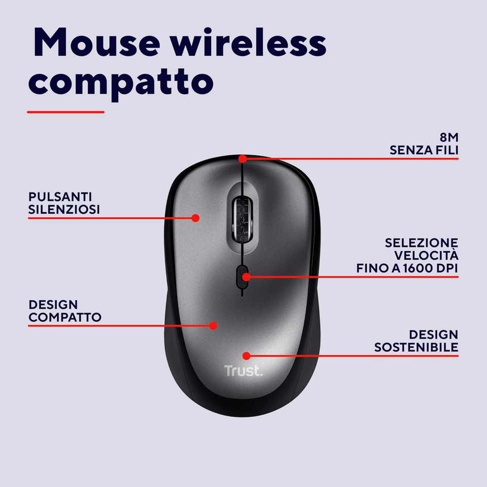 Mouse Wireless Silenzioso Con Batteria, per Mano Sinistra E Destra, 83% ...