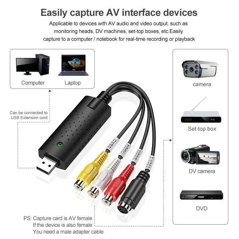 USB 2.0 Audio Video VHS to DVD VCR PC HDD Converter Adapter Digital ...
