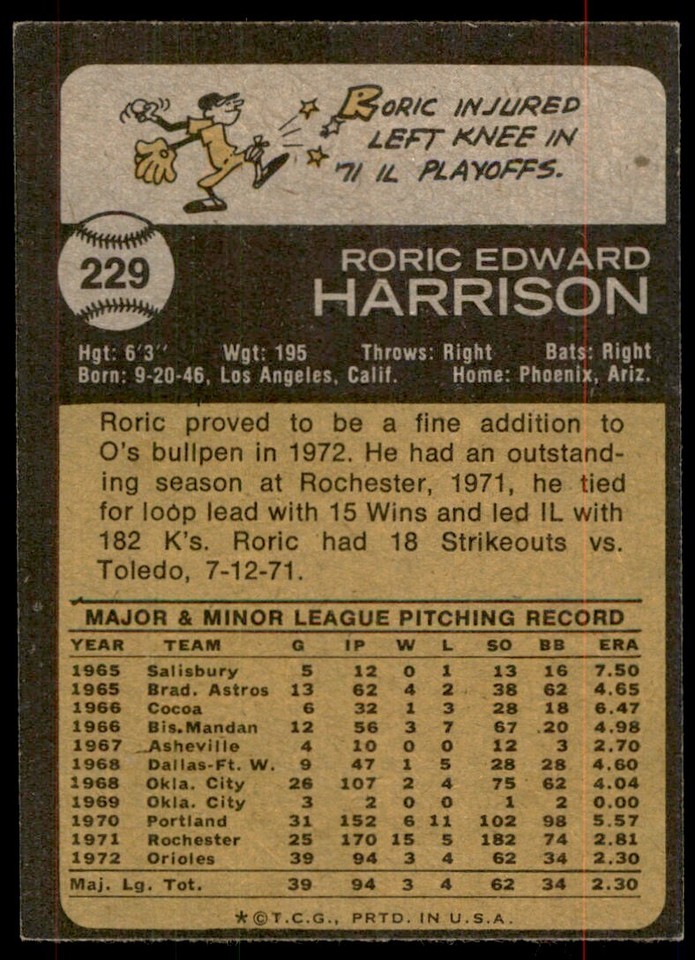 1973 TOPPS. RORIC HARRISON BALTIMORE ORIOLES #229 | eBay