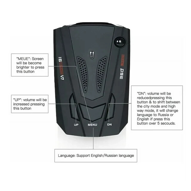 Best Laser & Camera Radar Detector Cop Cars Police Scanner Real Kit 360 ...