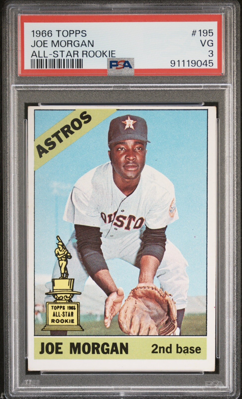 1966 Topps - #195 Joe Morgan for sale online | eBay