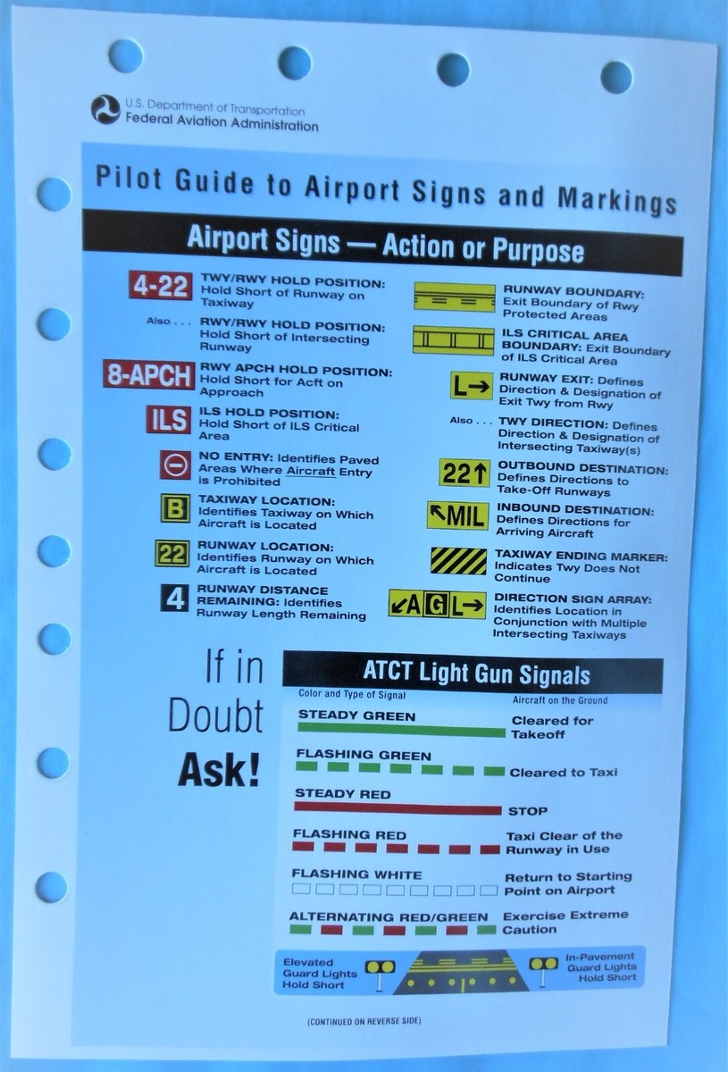 Airport Signs And Markings Blemya: Airport Code