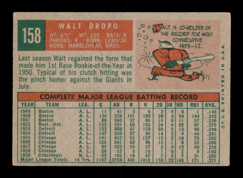 1959 Topps #158 Walt Dropo VG/VGEX X3062714 | eBay