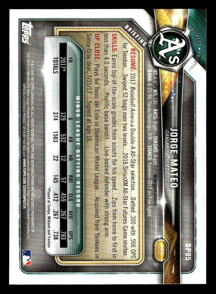 2018 Bowman #BP95 Jorge Mateo Oakland Athletics Prospects Camo 1 | eBay