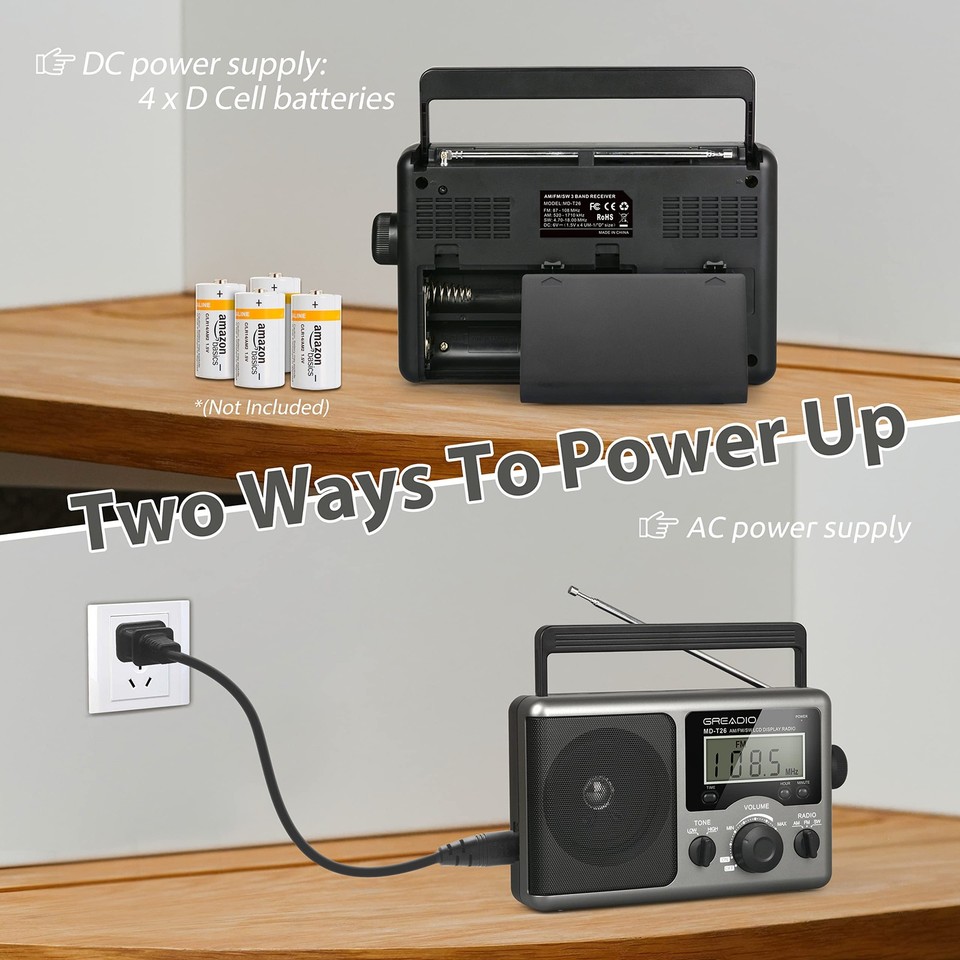 Greadio Portable Shortwave Radio With Best Reception,am Fm Transistor ...
