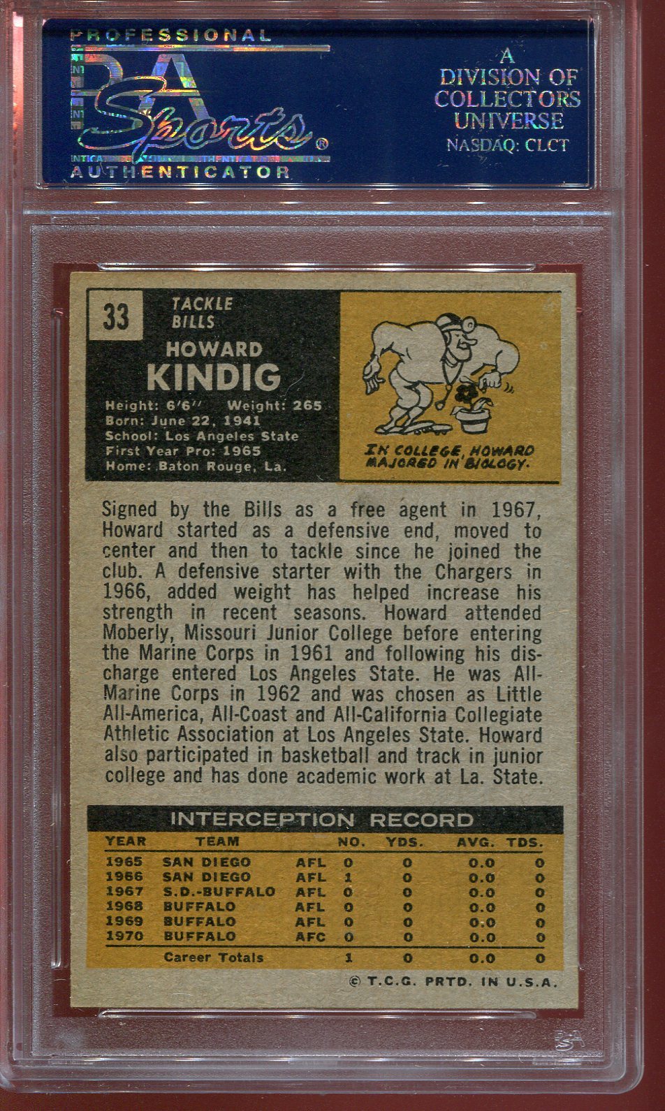 1971 Topps - #33 Howard Kindig for sale online | eBay