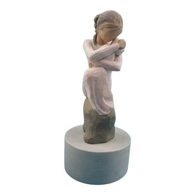Willow Tree Guardian Musical Willow Tree – Susan Lordi Song: Brahms ...
