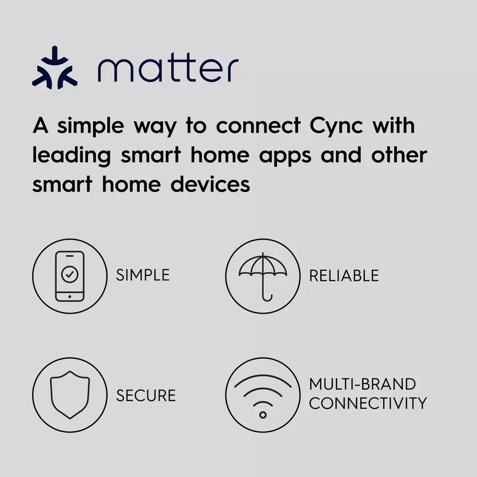 Brand New GE Cync Direct Connect Smart Bulbs Full Color A19 60W (4/Pack ...