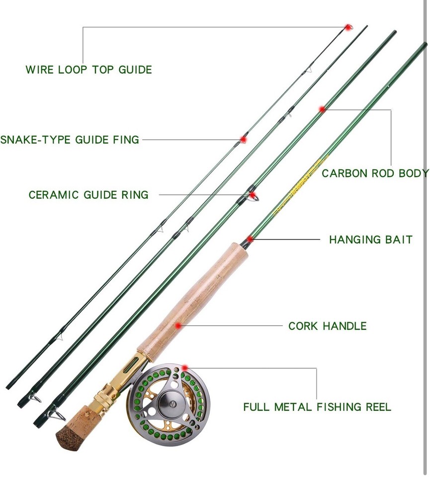 Sougayilang Fly Fishing Rod/Reel Combo w/Lightweight Portable Fly Rod ...