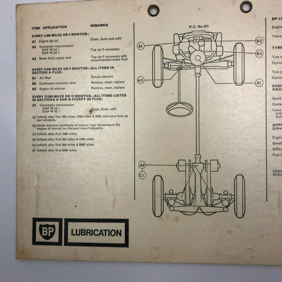 Vintage BP Lubrication Chart Card Daf 33,44 13 x 9 inches Man cave ...