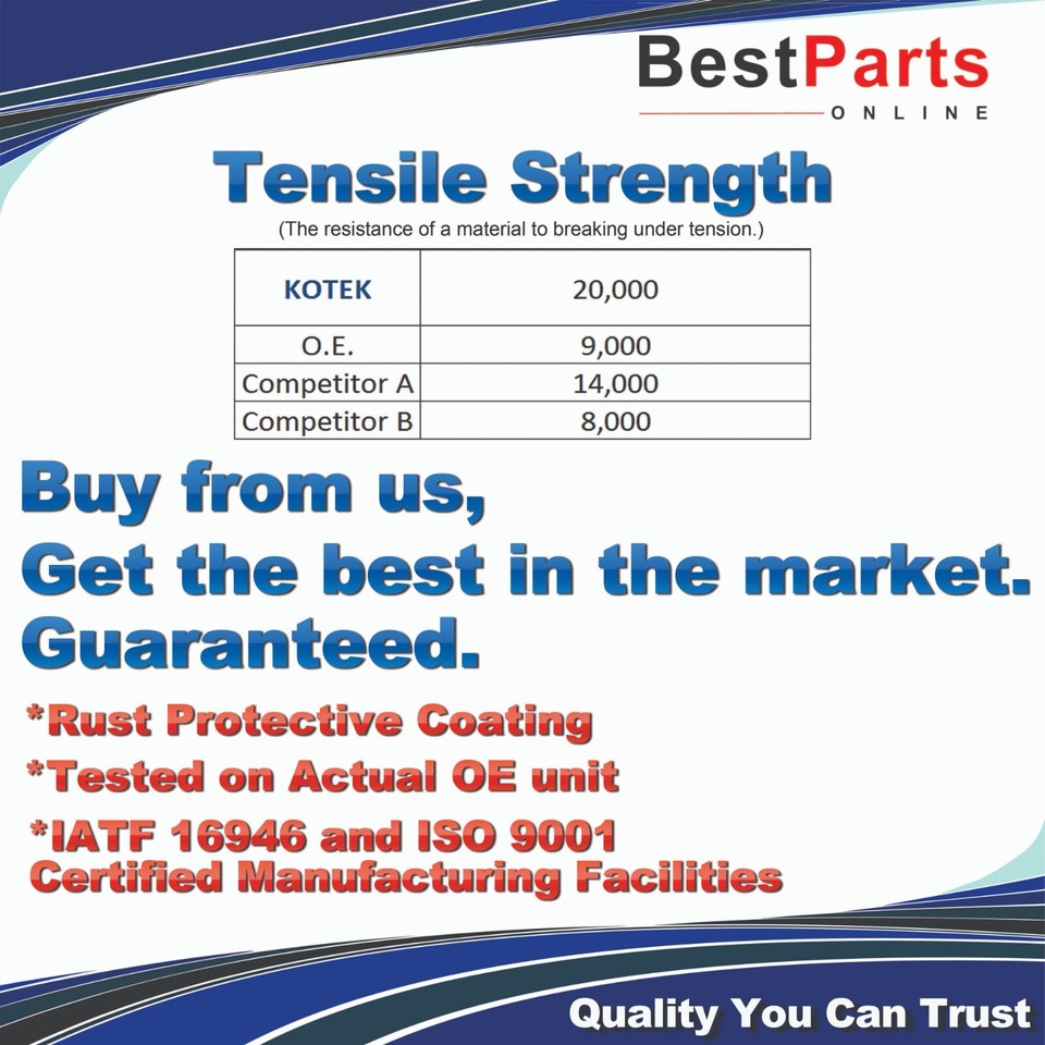 Inner Tie Rod End for Toyota Sienna 2004-2010 Ref.0122-GSL20 45503 ...