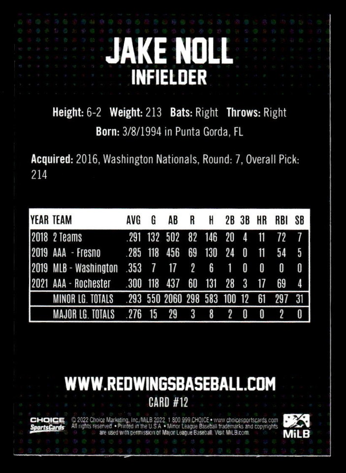 Jake Noll 2022 Choice Rochester Red Wings #12 Rochester Red Wings | eBay