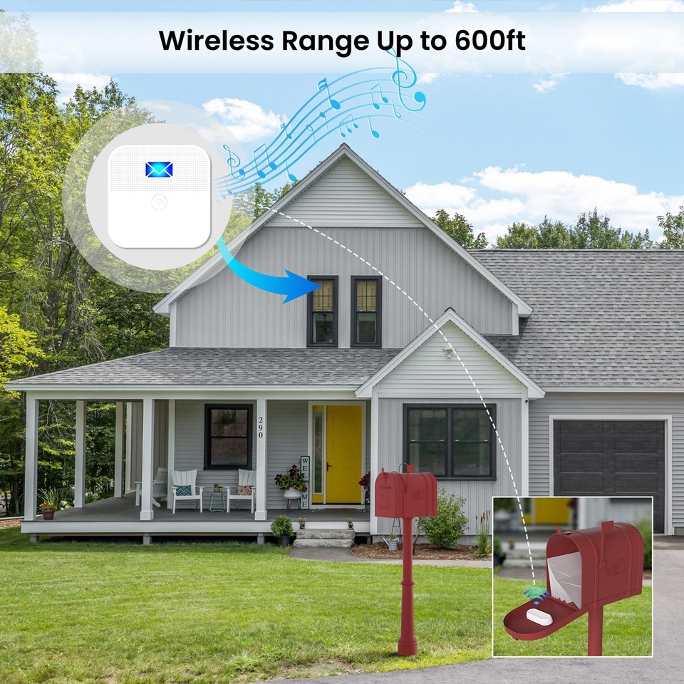 Mailbox Alarm, Wireless Long Range Mailbox Alert, Mailbox Chime ...
