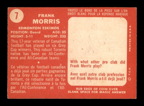 1958 Topps CFL #7 Frank Morris EX X3320146 | eBay
