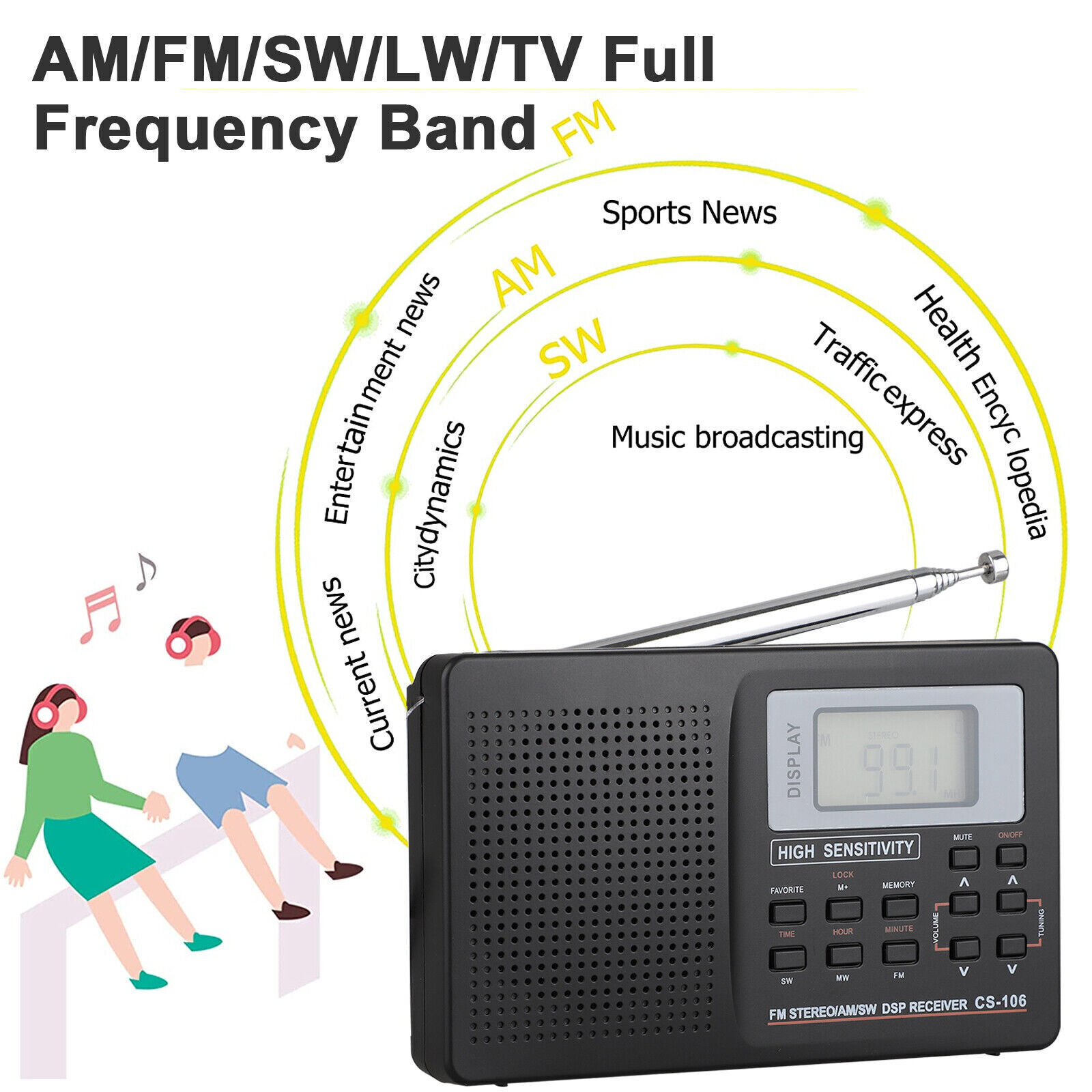 Portable Full Band AM/FM/SW/MW/LW Radio Digital Stereo Speaker Player ...