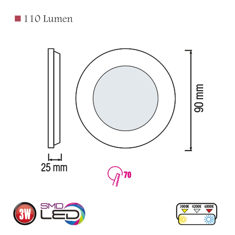 3 Watt LED Panel Einbauleuchte Einbaupanel rund 110 Lumen Ø 7cm flach ...