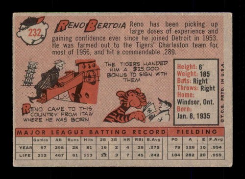 1958 Topps #232 Reno Bertoia VG/VGEX X3008787 | eBay