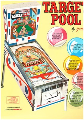PUBLICITE DE FLIPPER GOTTLIEB TARGET POOL | eBay