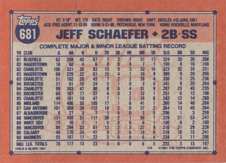 1991 Topps Jeff Schaefer Seattle Mariners #681 | eBay