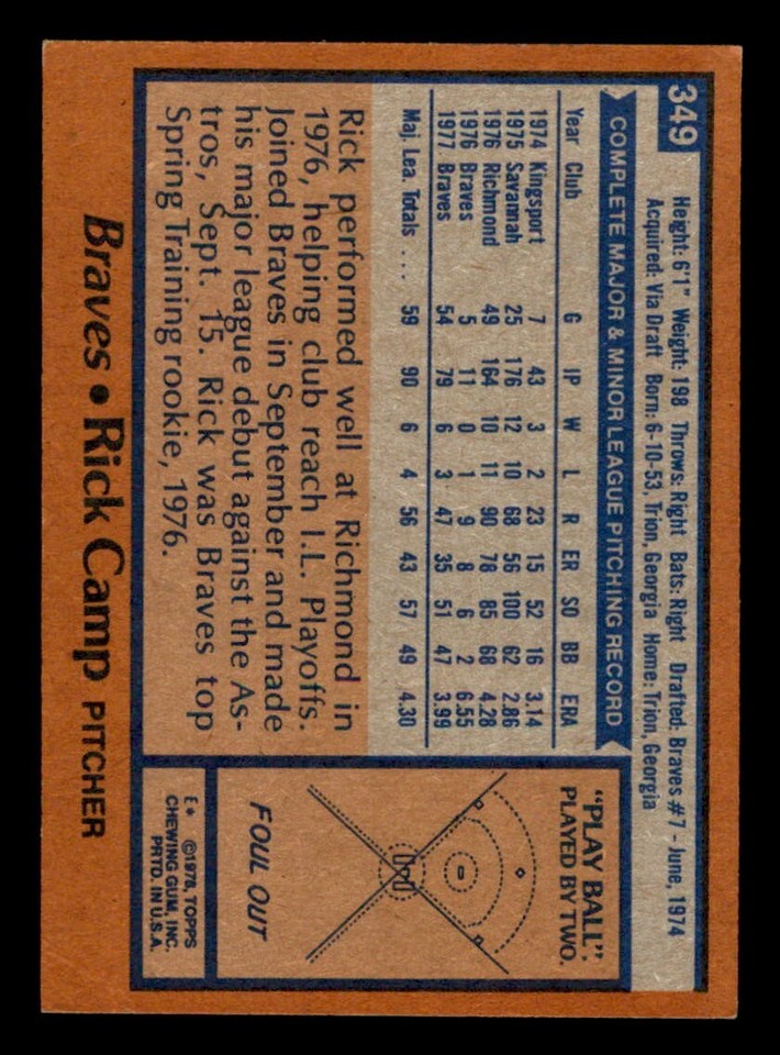 1978 Topps Baseball #349 Rick Camp (Double print) EX *d10 | eBay