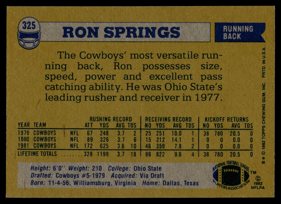 1982 Topps Ron Springs #325 Dallas Cowboys Football Card | eBay