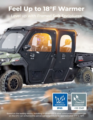 KEMIMOTO Framed Door Kit Cab Enclosure Doors for Can-Am Defender MAX HD ...