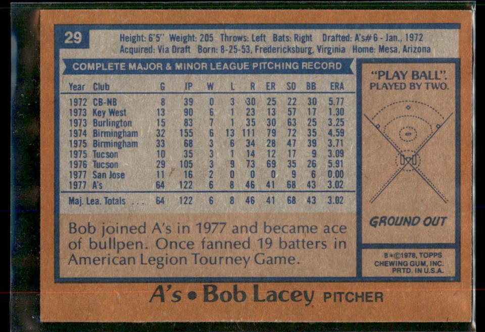 1978 Topps Bob Lacey RC #29 Oakland Athletics | eBay