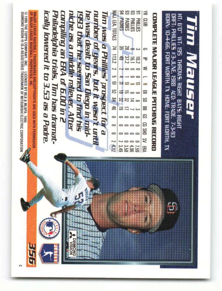 1995 Topps #356 Tim Mauser NM-MT Padres ID:179318 | eBay
