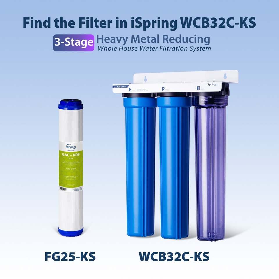 iSpring FG25-KS 2.5” x 20” Lead, Chlorine, Chloramine, PFAS Reducing ...
