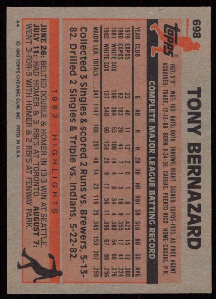 1983 Topps Tony Bernazard Chicago White Sox #698 | eBay