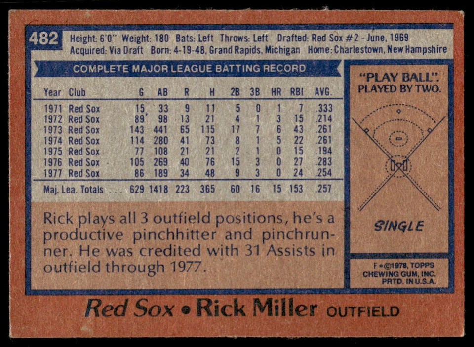 1978 Topps 482 Rick Miller Boston Red Sox Baseball Card | eBay