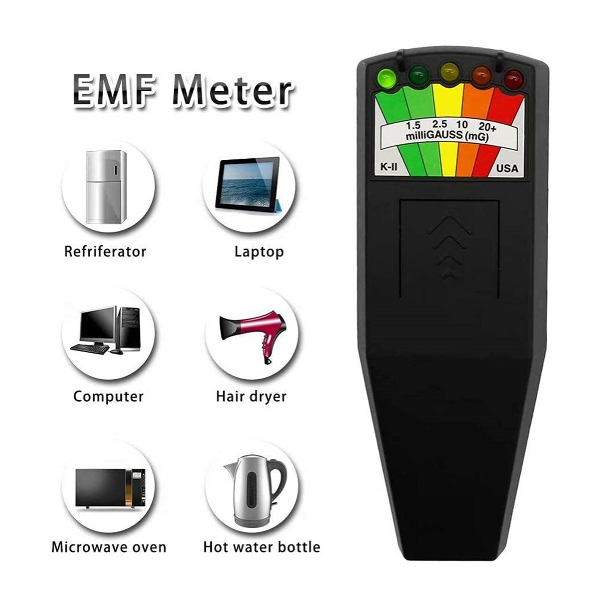 The Best Emf Meters For Any Budget Emf Empowerment Does Your Oura Ring
