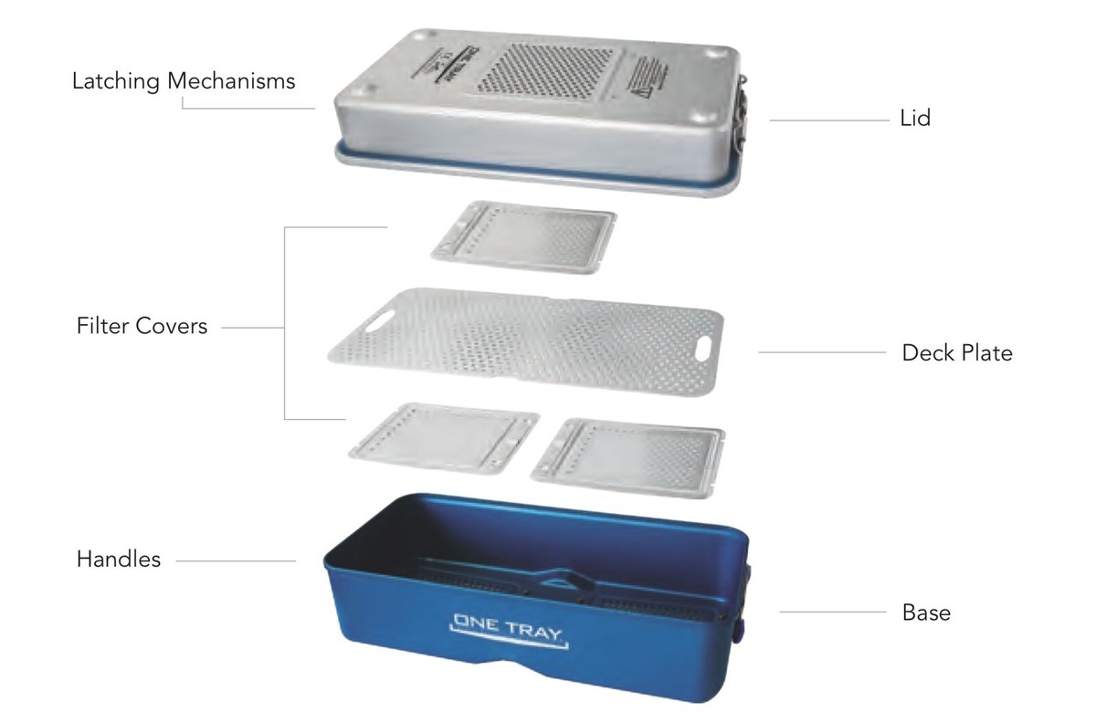 One Tray Sterilization Trays
