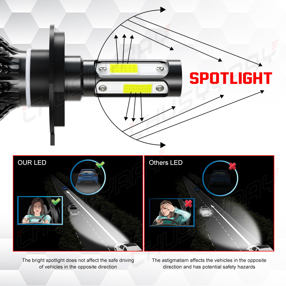 4-Sides H4 9003 LED Headlight Bulbs Car & Truck Hi&Low Dual Beam Kit ...