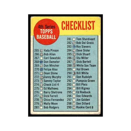 1963 Topps Baseball Card 4th Series Checklist #274 | eBay