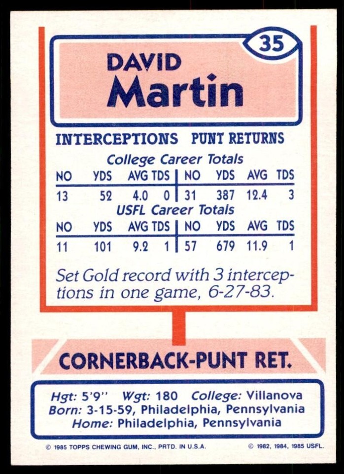 1985 Topps USFL David Martin Football Cards #35 | eBay