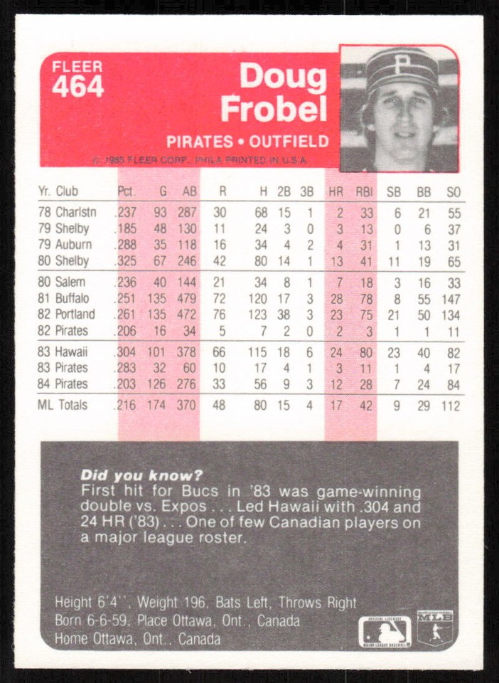 1985 Fleer #464 Doug Frobel - FREE SHIPPING | eBay