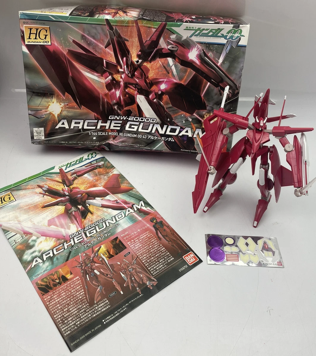 Arche Gundam Drei