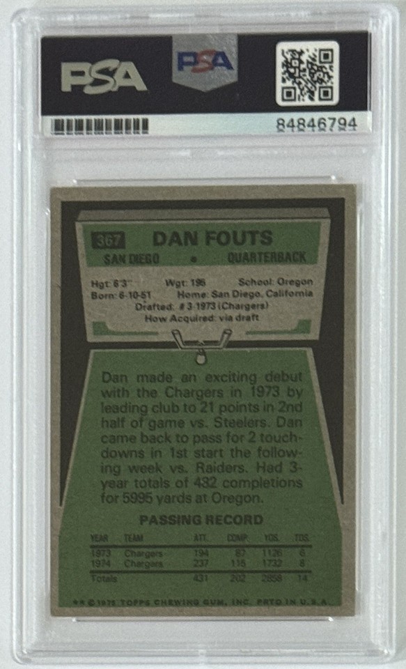 1975 75 Topps Dan Fouts Rookie Card RC Signed PSA DNA Certified ...
