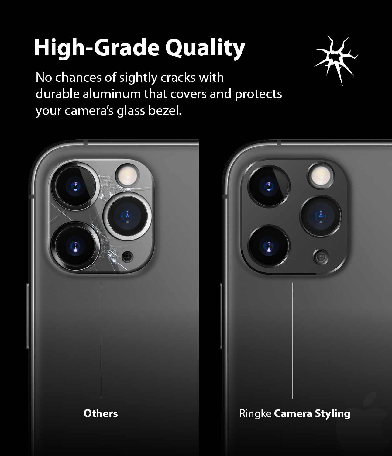 For iPhone 11 / 11 Pro / 11 Pro Max Camera Lens Screen Protector Ringke ...