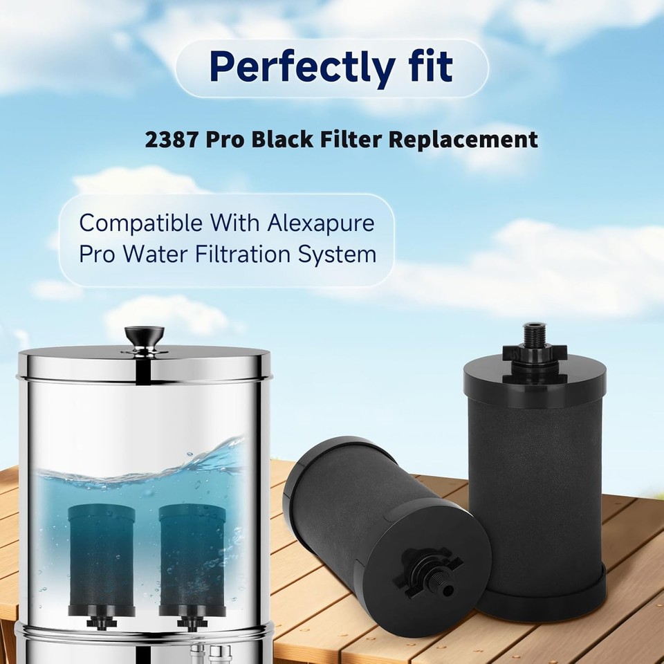 2387 Pro Filter Replacement, NSF/ANSI 42 Certified for Alexapure Water ...