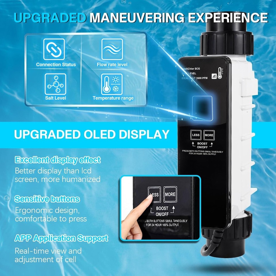 520554 IC20 SALT CHLORINE GENERATOR CELL US VERSION - GRAY NEW | eBay