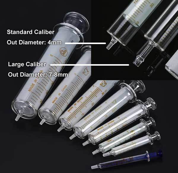 Wholesale 1ml-100ml Glass Syringe Sampler Laboratory Reusable Chemistry ...