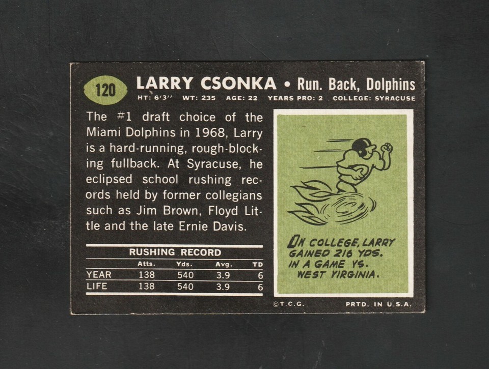 1969 Topps LARRY CSONKA RC #120 ~ Miami Dolphins | eBay